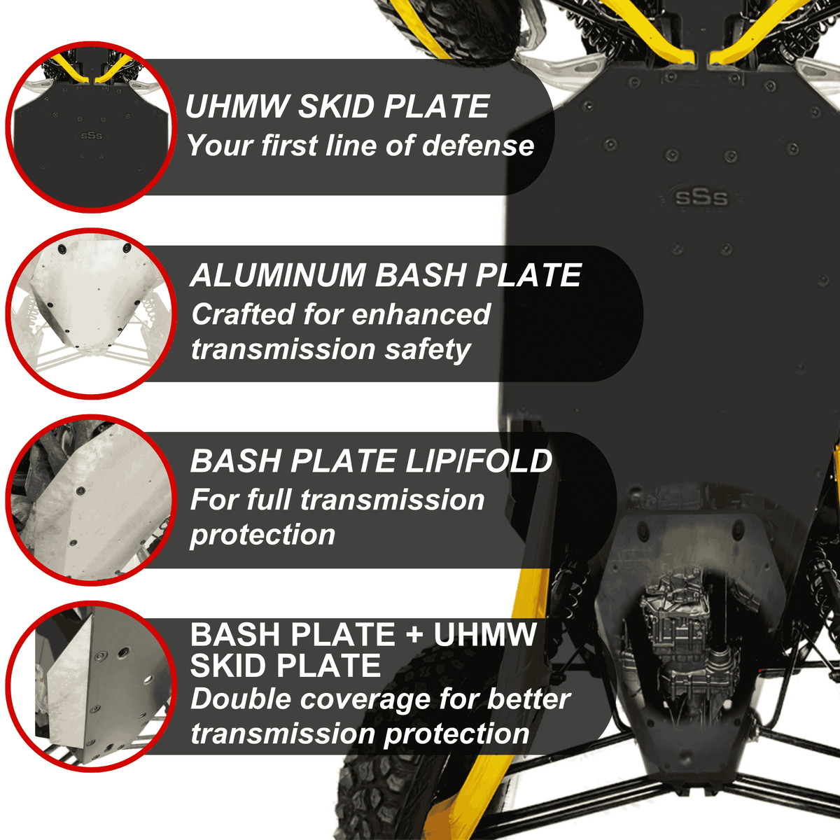 Best Skid Plate - Can-Am Maverick R